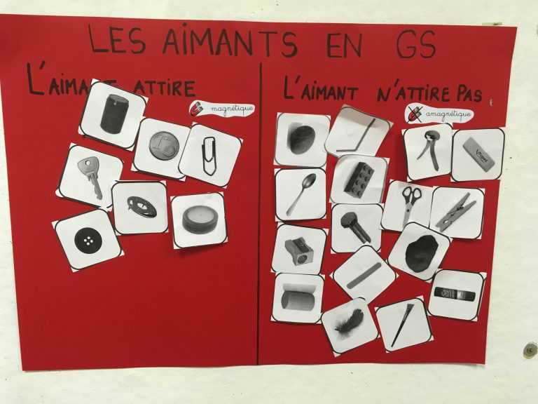 LES PETITS SCIENTIFIQUES – LES AIMANTS EN GSC: ATTIRE, ATTIRE PAS ...